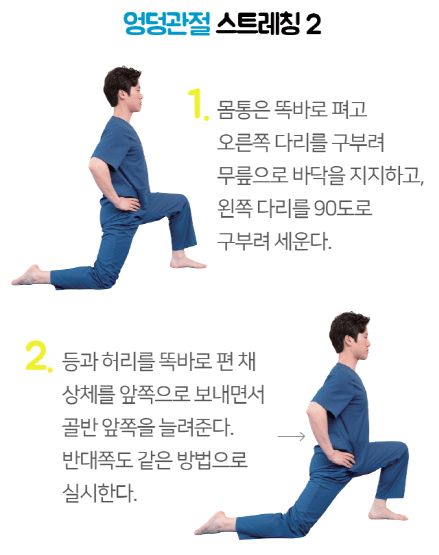 이상근증후군 – 문동언 마취통증의학과